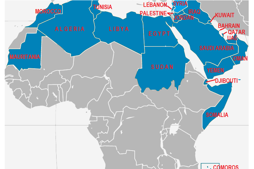 Arab States